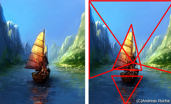 RSCC Art Appreciation Art 1030: Chapter 3: Organizing Principles of Design